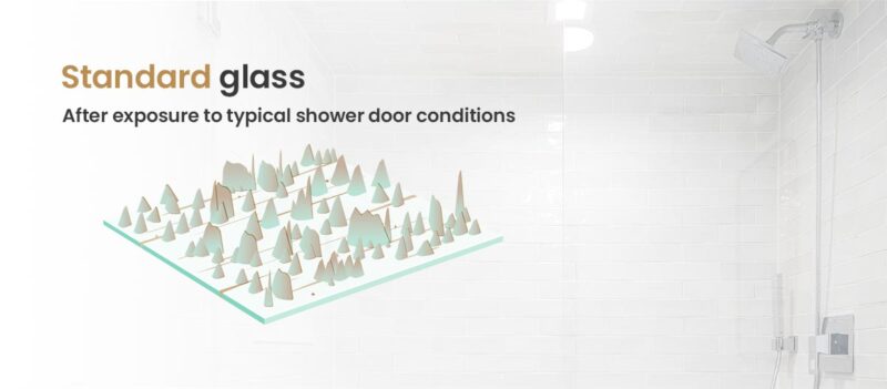 ShowerGuard® | Splendor Glass